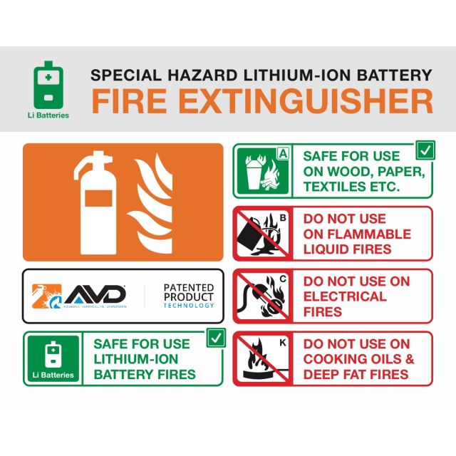 6 Litre Water Based AVD Fire Extinguisher developed for Lithium-ion ...